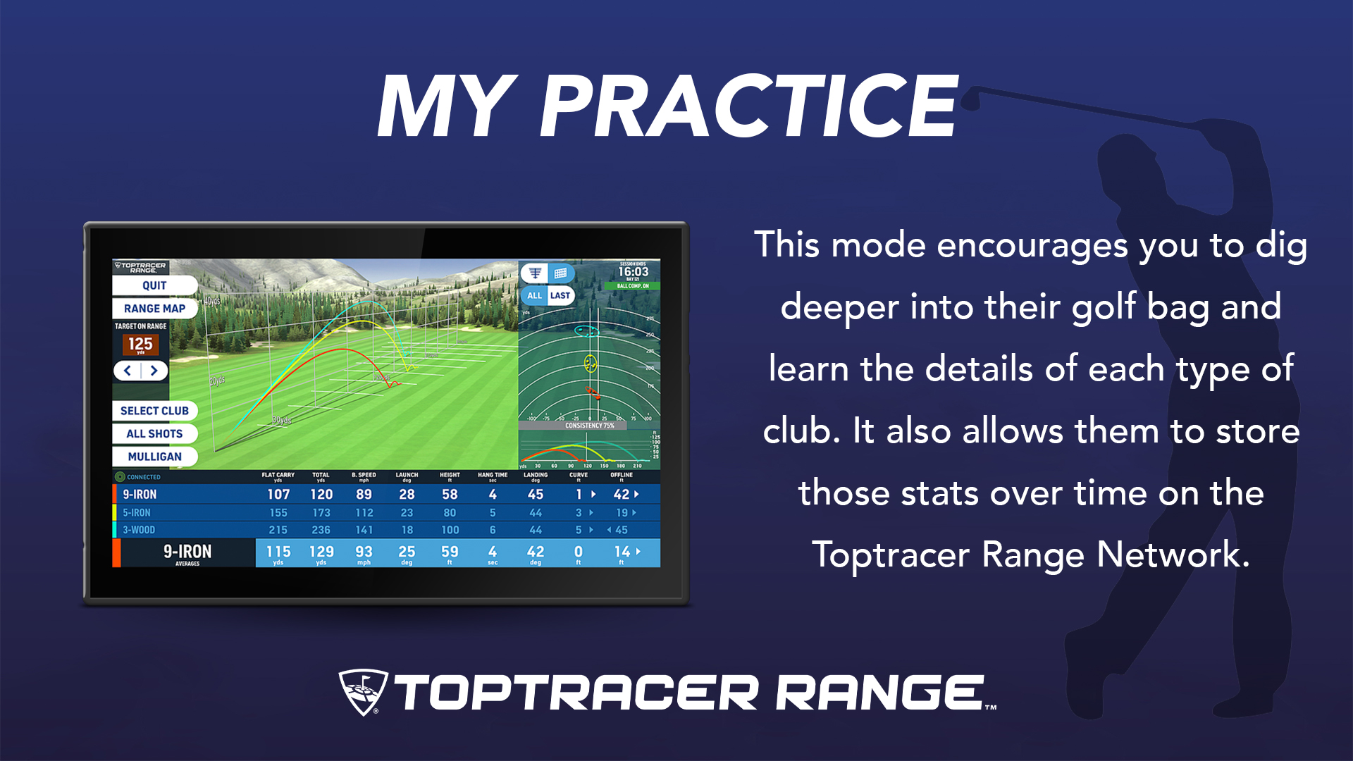 Elevate Your Golf Game with My Practice on a Toptracer Driving Range ...